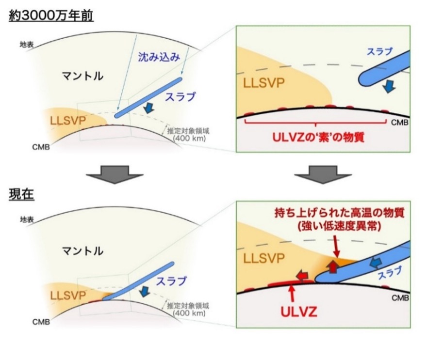 2025年5月 – Global Seismology Group